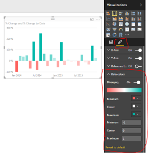 Measures – Month to Month Percent Change – PowerBI.tips
