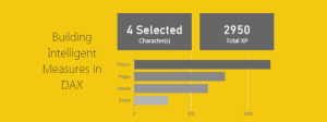 Measures – Intelligent Card Visual – Using DAX – PowerBI.tips