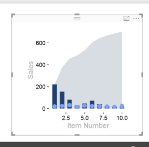 Digging Deeper with R Visuals for PowerBI – PowerBI.tips