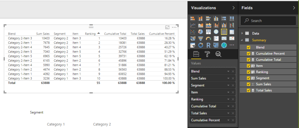 Pareto Charting in PowerBI – PowerBI.tips