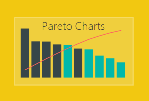 Pareto Charting in PowerBI – PowerBI.tips