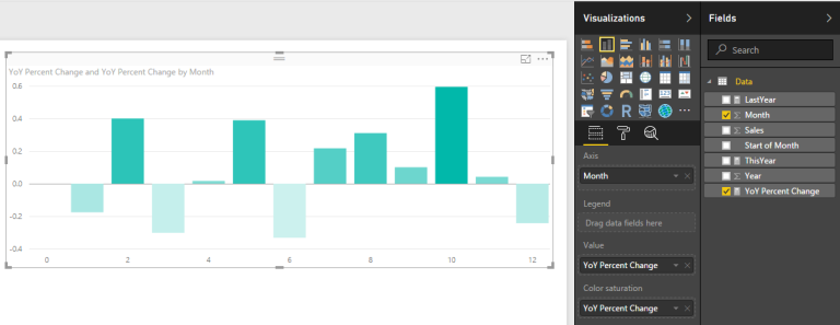 Measures – Year Over Year Percent Change – PowerBI.tips