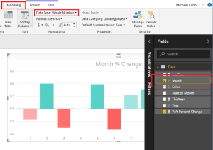 Measures – Year Over Year Percent Change – PowerBI.tips