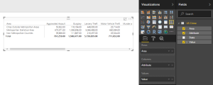 Improved Matrix Headers – PowerBI.tips