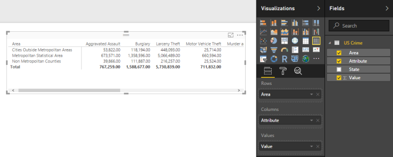 Improved Matrix Headers – PowerBI.tips