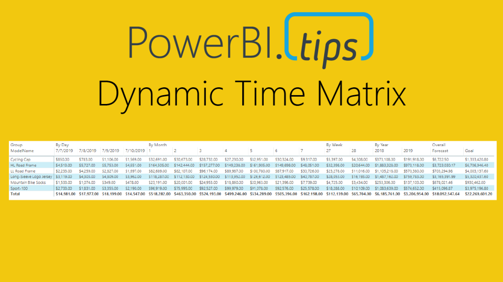 The Dynamic Time Matrix – PowerBI.tips