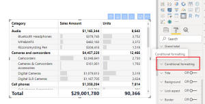 Icons upon Icons – PowerBI.tips