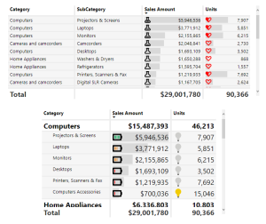 Icons upon Icons – PowerBI.tips