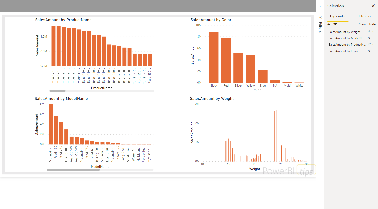 Consolidate Report Pages Easily with Visual Grouping – PowerBI.tips