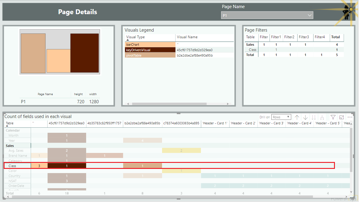 Power BI Field Finder – PowerBI.tips