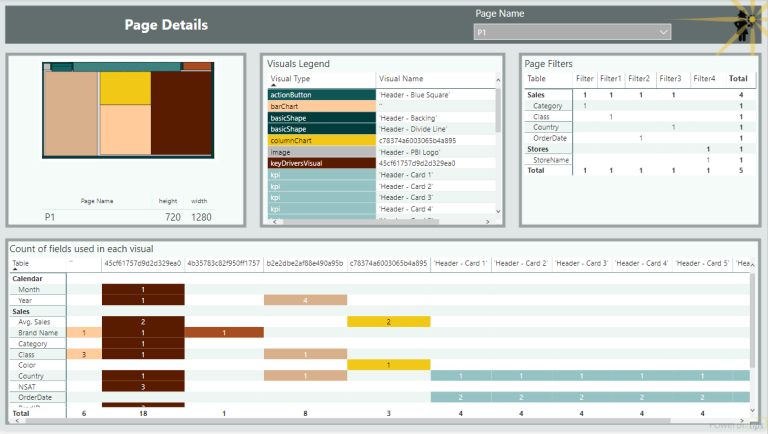 Power BI Field Finder – PowerBI.tips