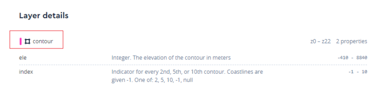 MapBox 101 for Power BI – PowerBI.tips