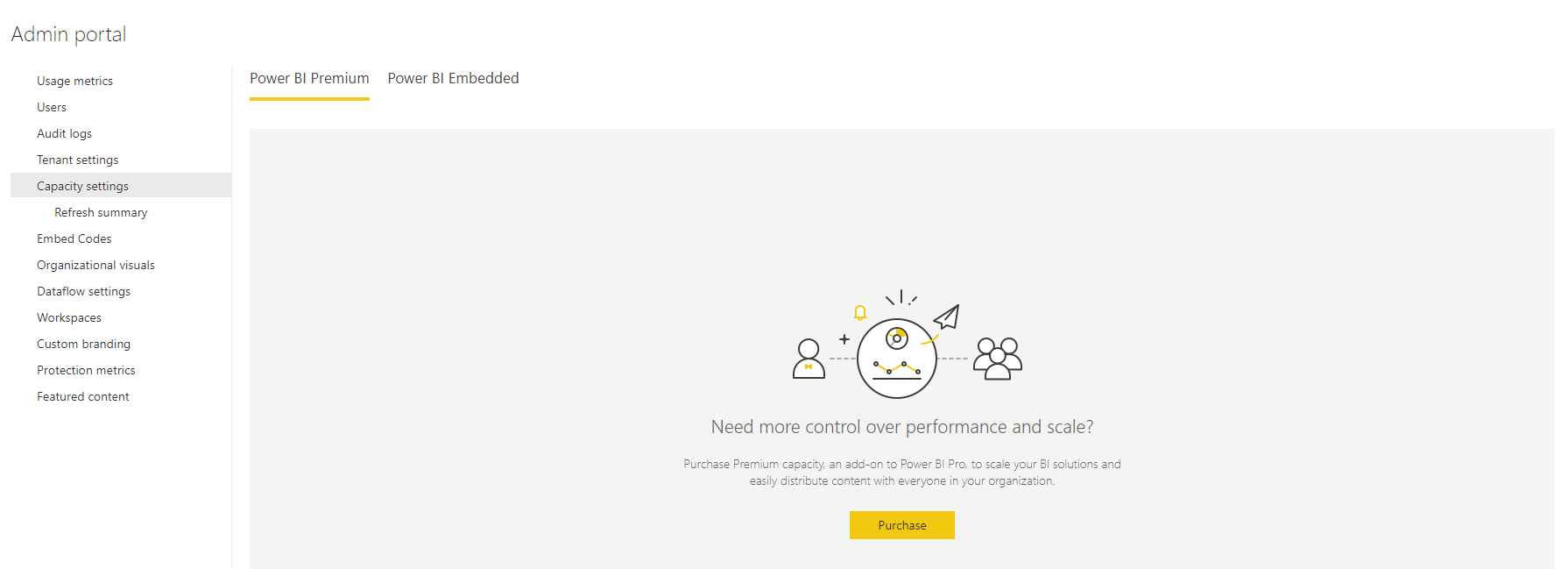 Buy and Apply Power BI Premium P license – PowerBI.tips