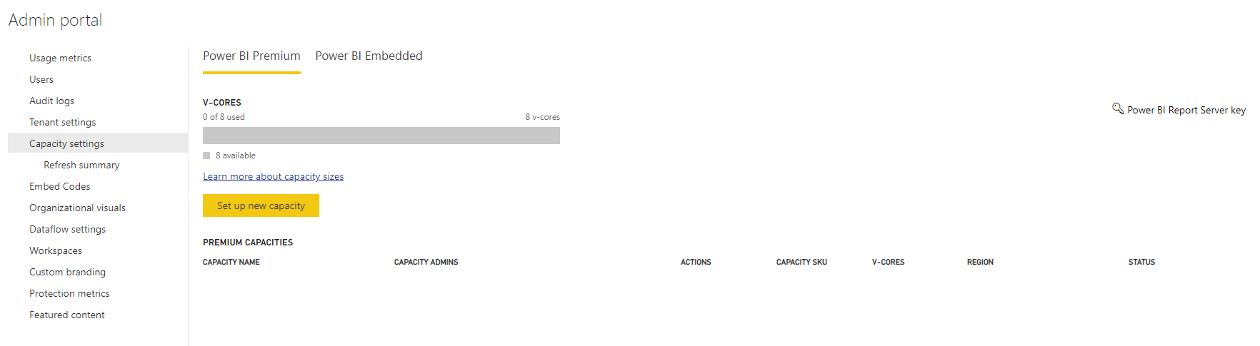 Buy and Apply Power BI Premium P license – PowerBI.tips