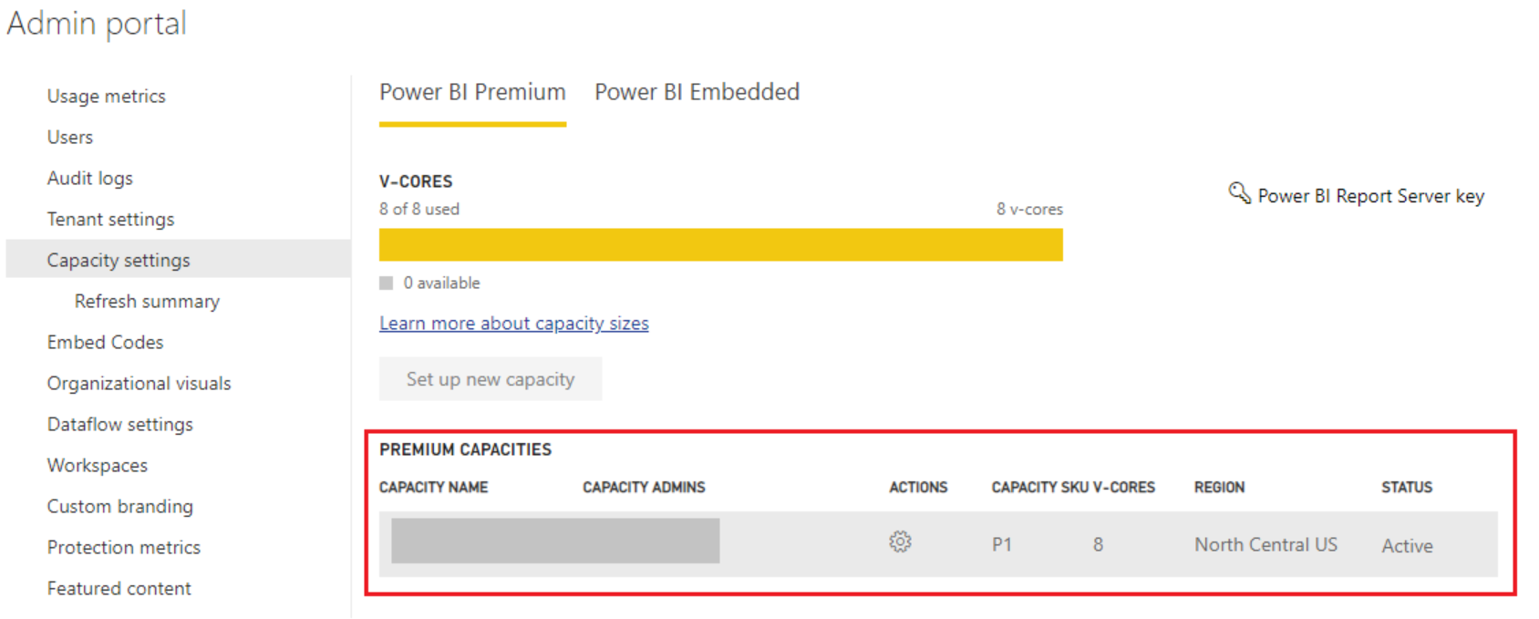 Buy and Apply Power BI Premium P license – PowerBI.tips