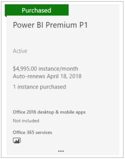 Buy and Apply Power BI Premium P license – PowerBI.tips