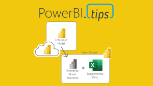 Power BI Direct Query Composite Models = Amazing – PowerBI.tips