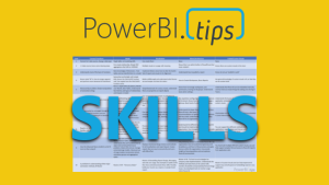Assess Knowledge using the Power BI Skills Matrix – PowerBI.tips