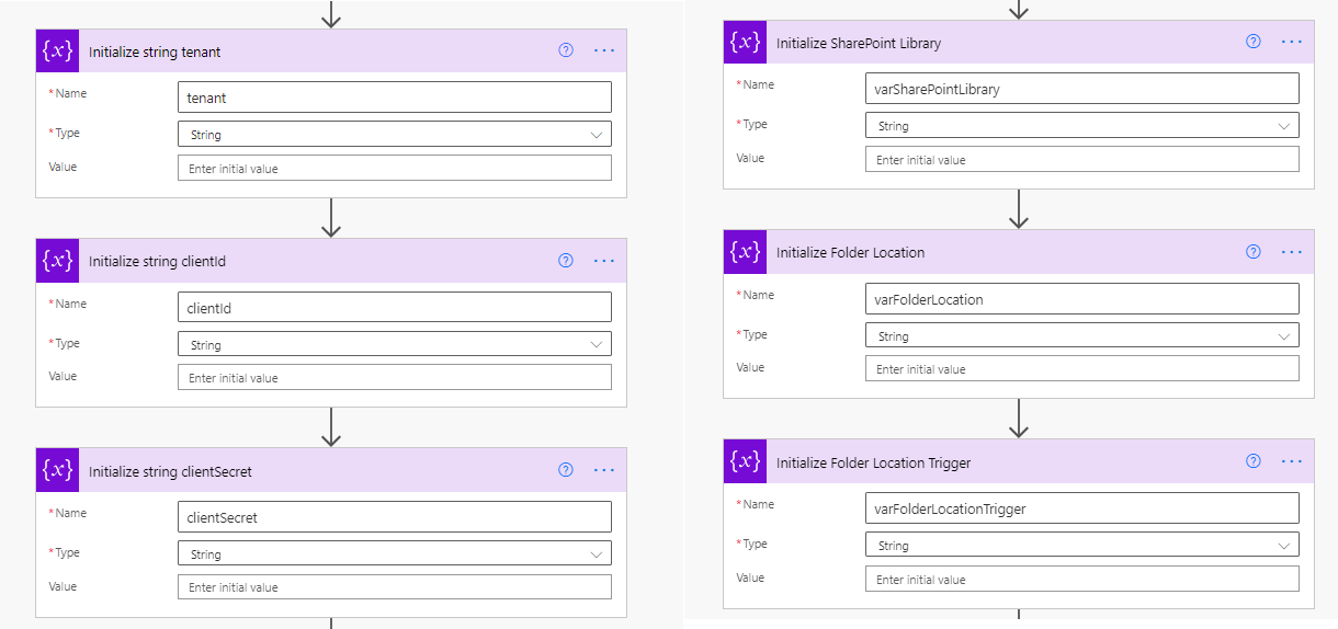 Using the Power BI Scanner API to Manage Tenant’s Entire Metadata ...