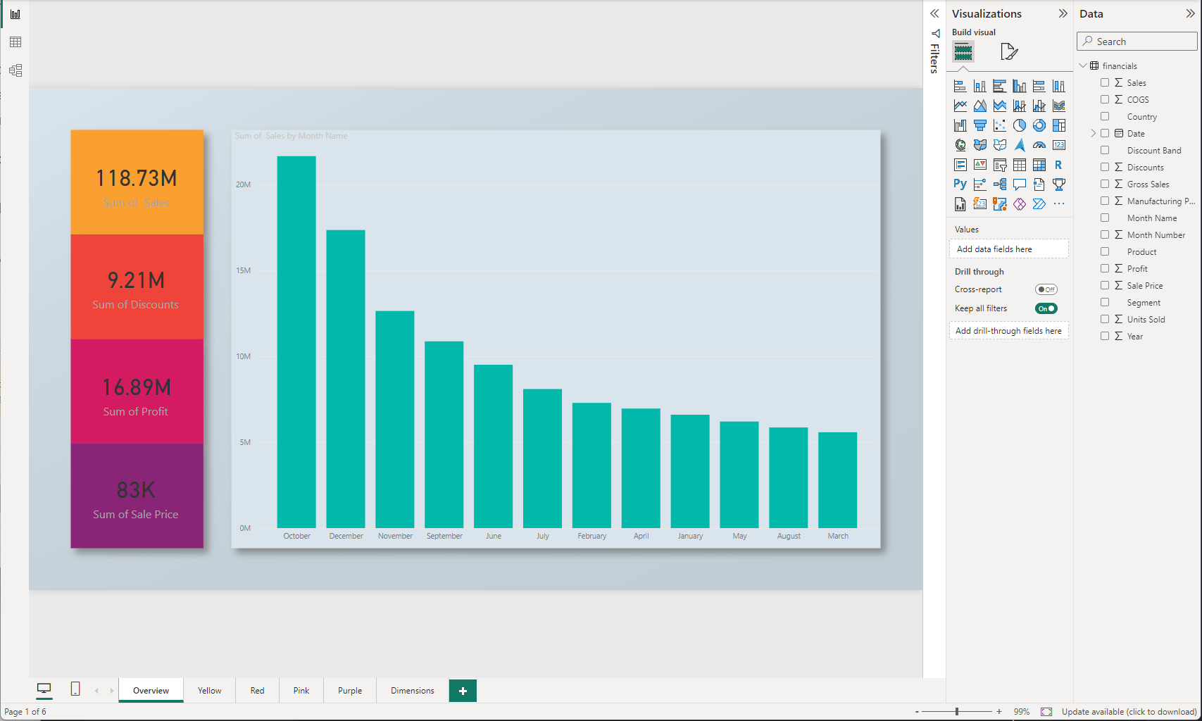 Learn Designs – PowerBI.tips